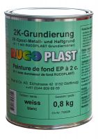 RUCO Lacke und Farben | FARBENEXPERTE24