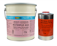 RUCO Lacke und Farben | FARBENEXPERTE24