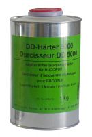 RUCO Lacke und Farben | FARBENEXPERTE24